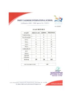 007 STAFF DETAILS 2022 – 2023 | PCIS
